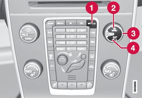 XC70 Deadlocks* | Volvo Support UK