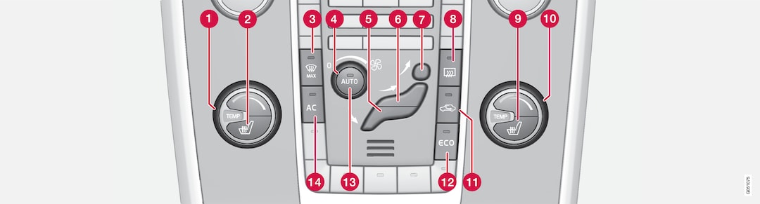 S60 Cross Country Electronic climate control - ECC | Volvo Support UK