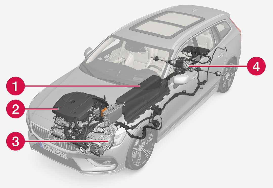 V60 Recharge Plug-in Hybrid Drivsystem | Volvo Support SE