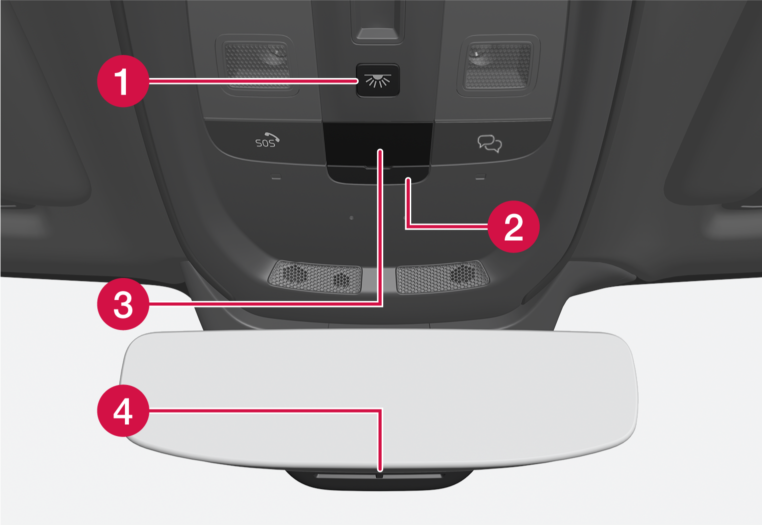 C40 Recharge Displays and controls by the driver in a right-hand drive car | Volvo Support UK